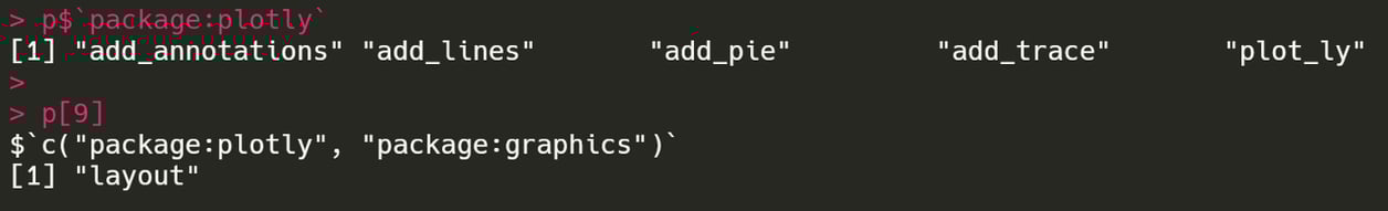 How to identify which packages (and which functions) are actually being ...