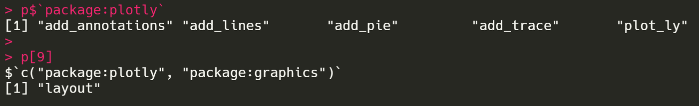 How to identify which packages (and which functions) are actually being ...